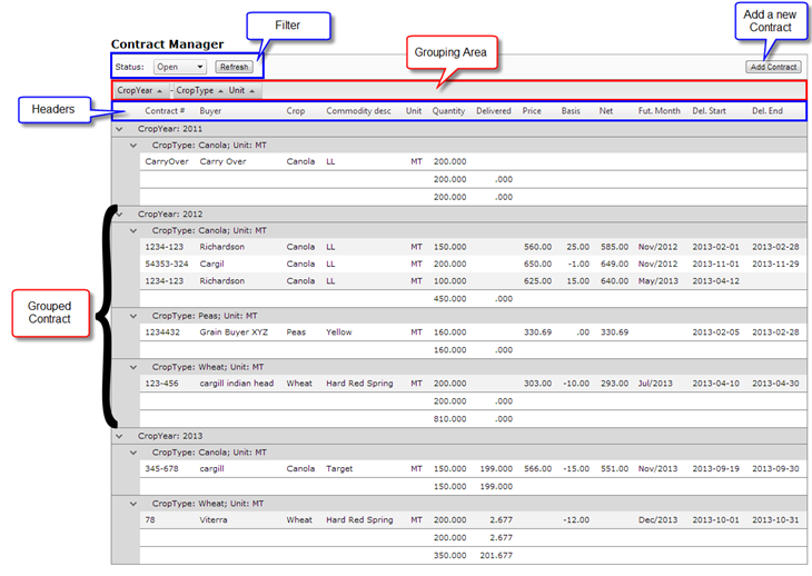 Group Sort Filter And Customize Contracts Agri Data Solution