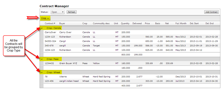 Group Sort Filter And Customize Contracts Agri Data Solution