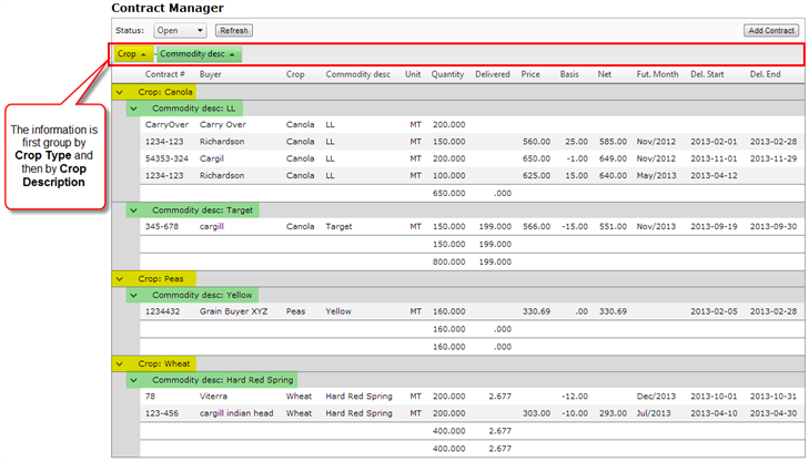 Group Sort Filter And Customize Contracts Agri Data Solution