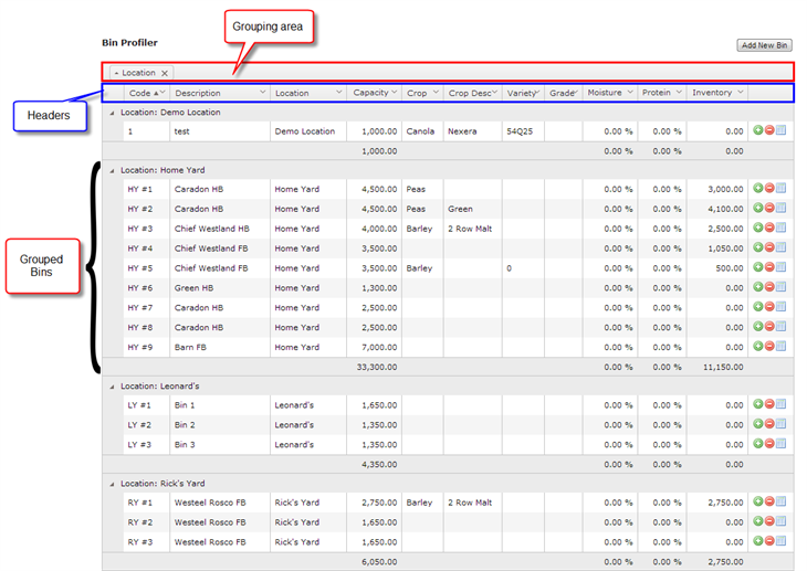 Group, Sort, Filter, and Customize Bins - Agri-Data Solution