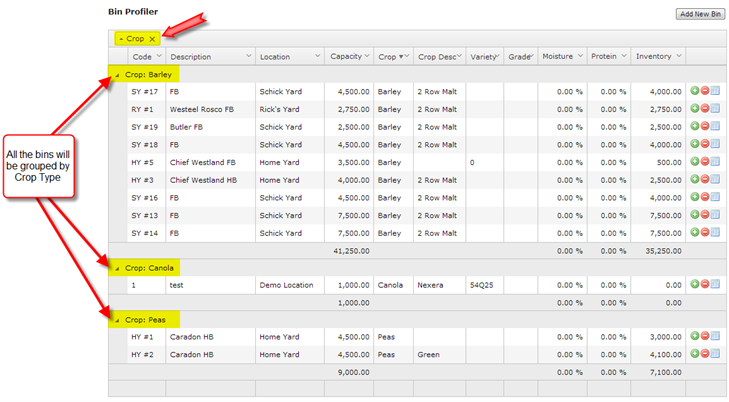 Group, Sort, Filter, and Customize Bins - Agri-Data Solution